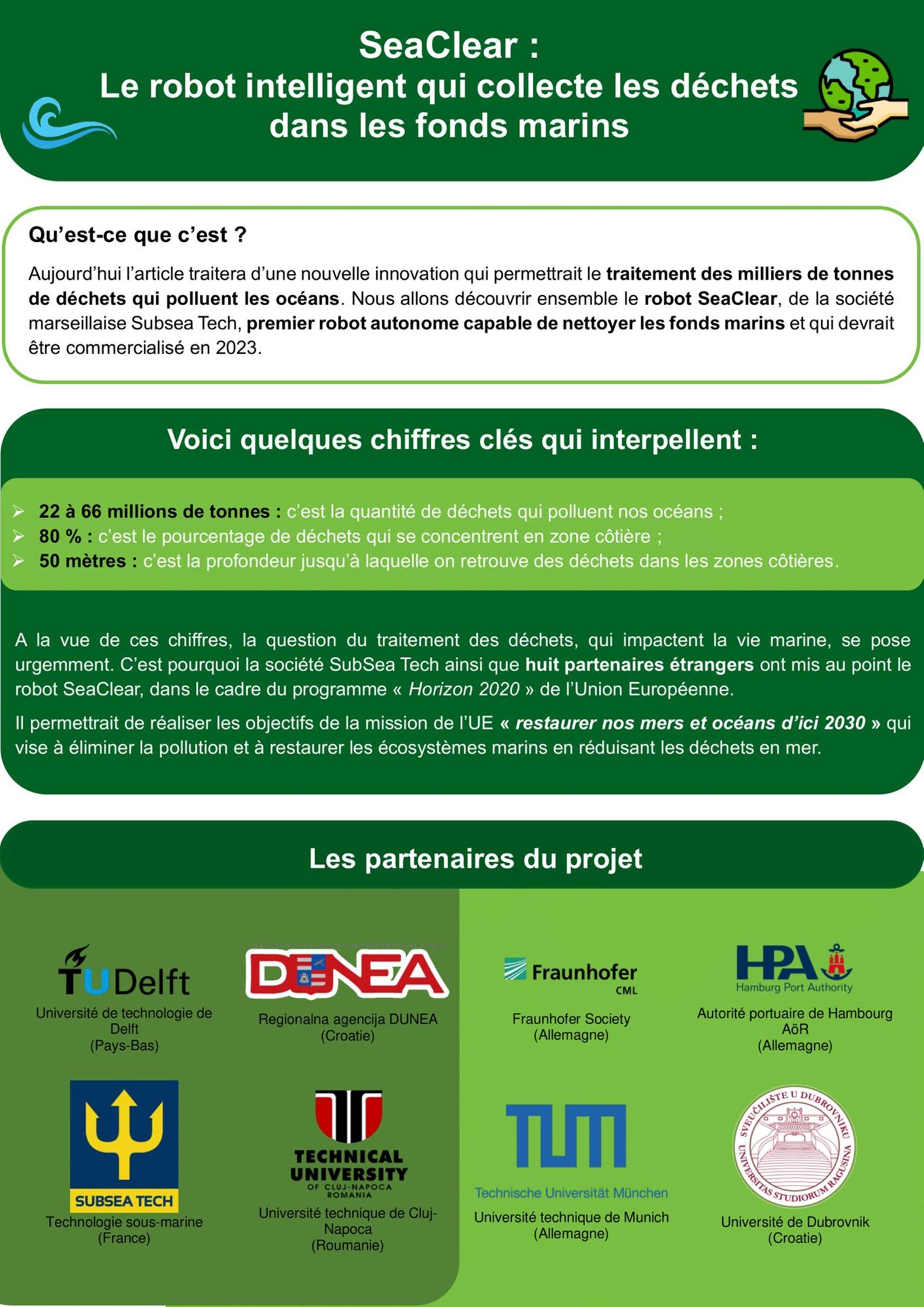 [Projet tuteuré Eco-Univ 13] : Présentation du robot SeaClear & sondage ...